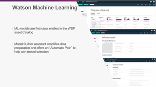 Future.ready().watson dataplatform 01 | PPTX | Databases | Computer Software and Applications