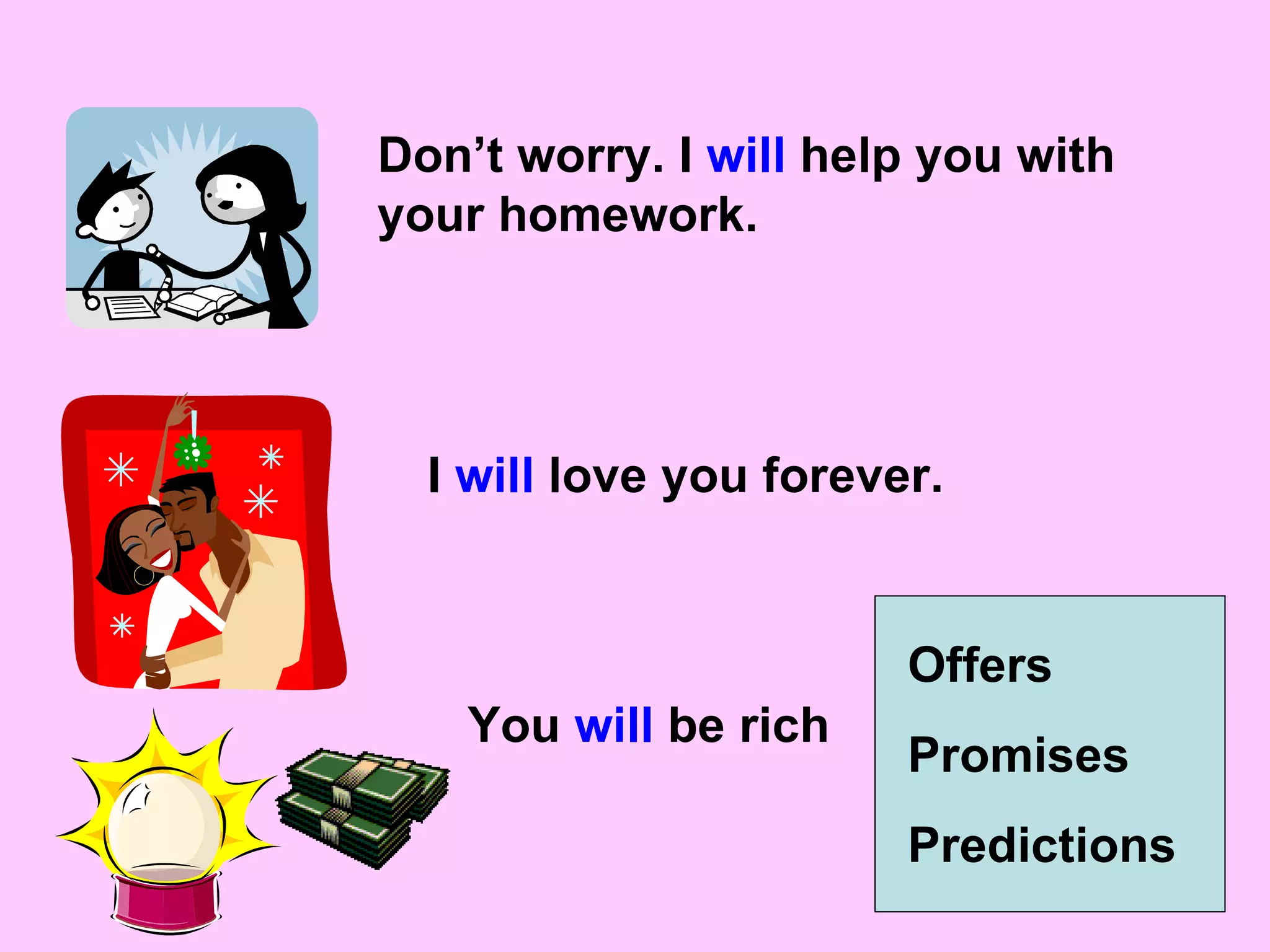 Future tense | PPT