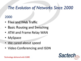 Future Proofing your Data Center Network | PPTX | Computer Networking | Computing