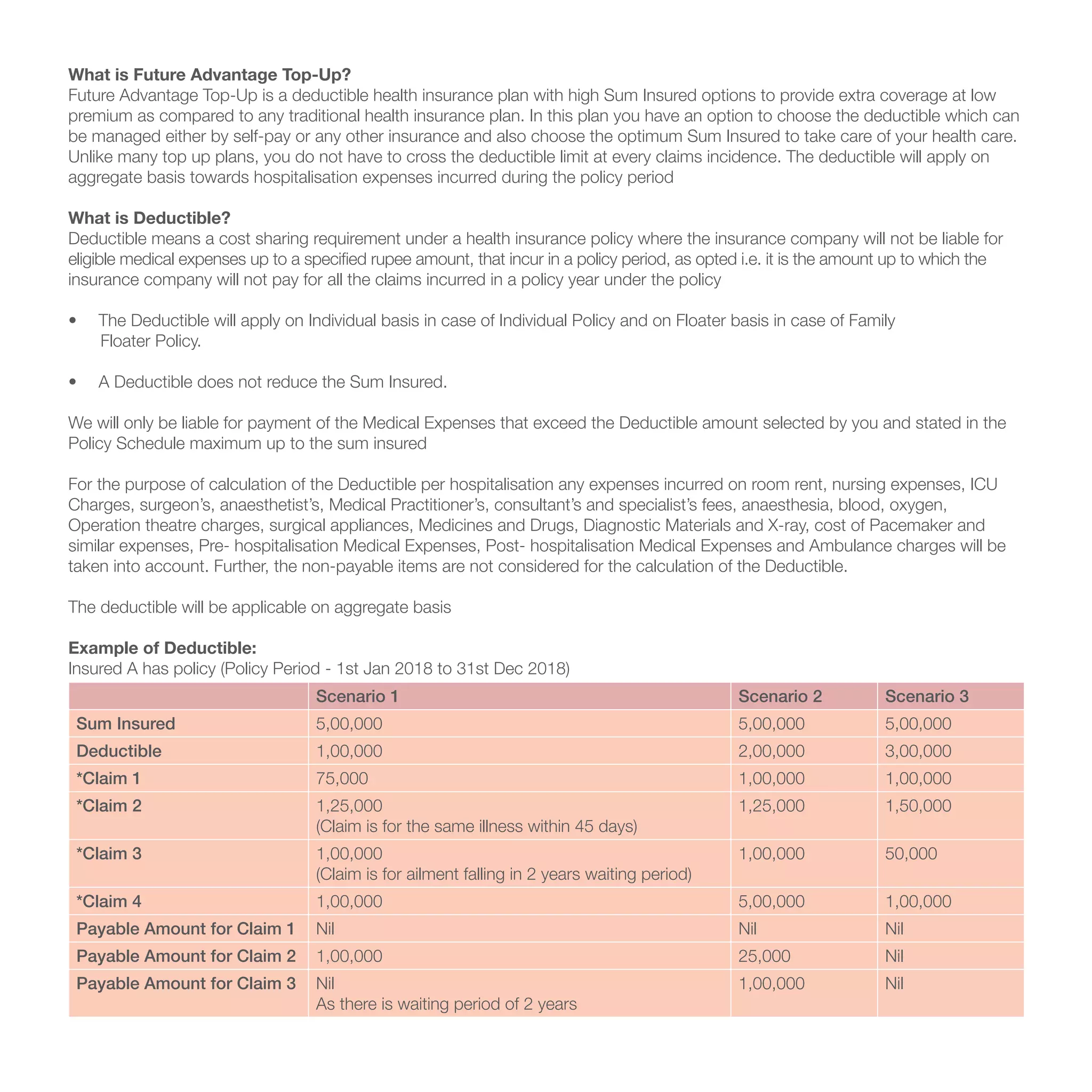 Future Advantage Top - Up - Give Your Health Insurance A Backup Plan | PDF