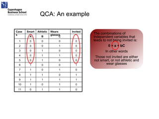 Future Airline Business Models | PPT