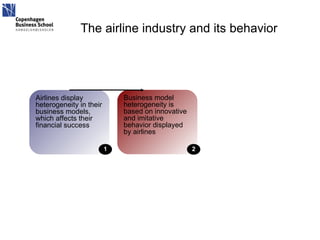 Future Airline Business Models | PPT
