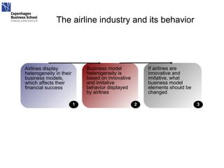 Future Airline Business Models | PPT