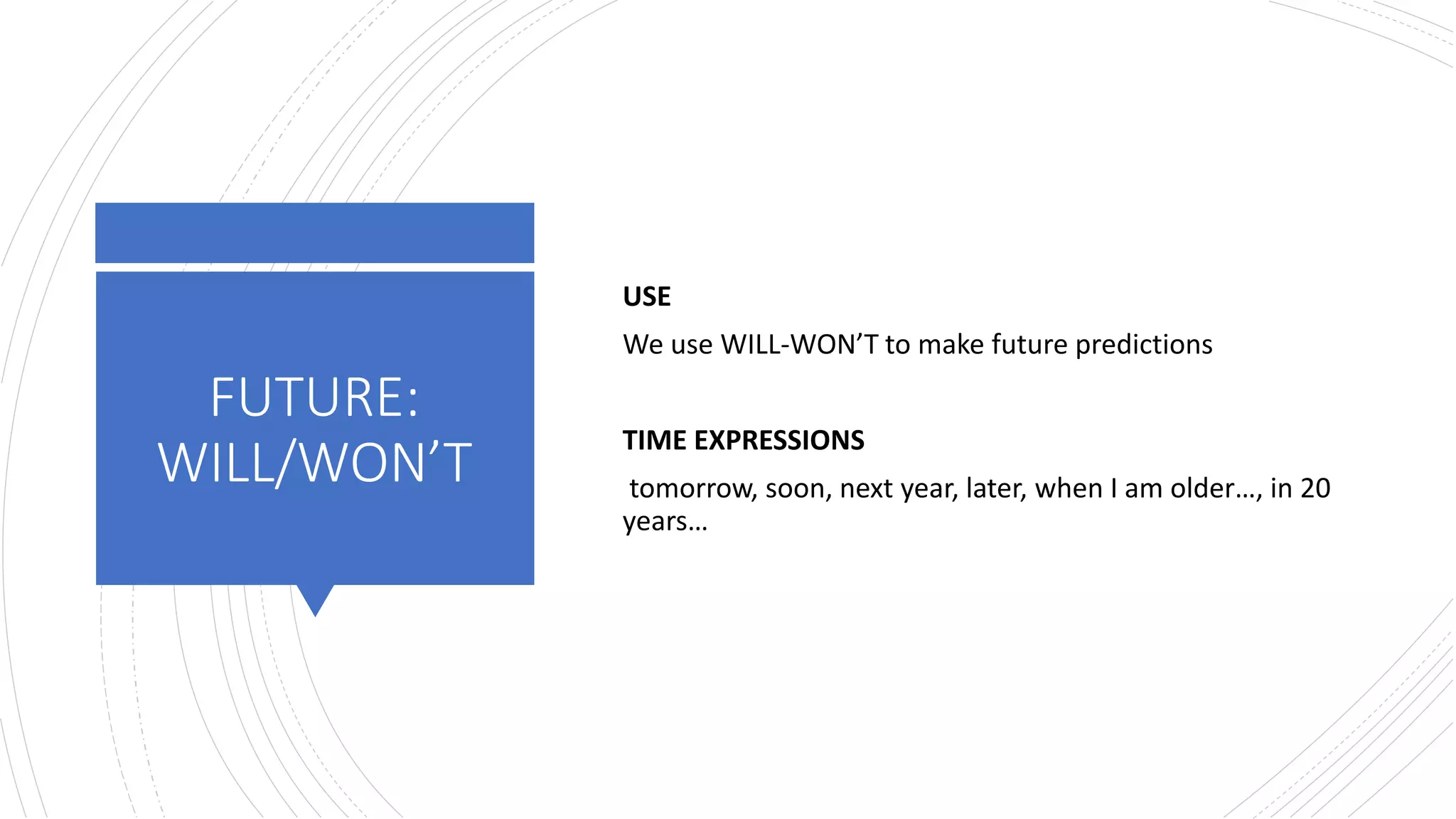 ESL 0801 Week 10 Future for-predictions-willwont-grammar-guides 122001 ...