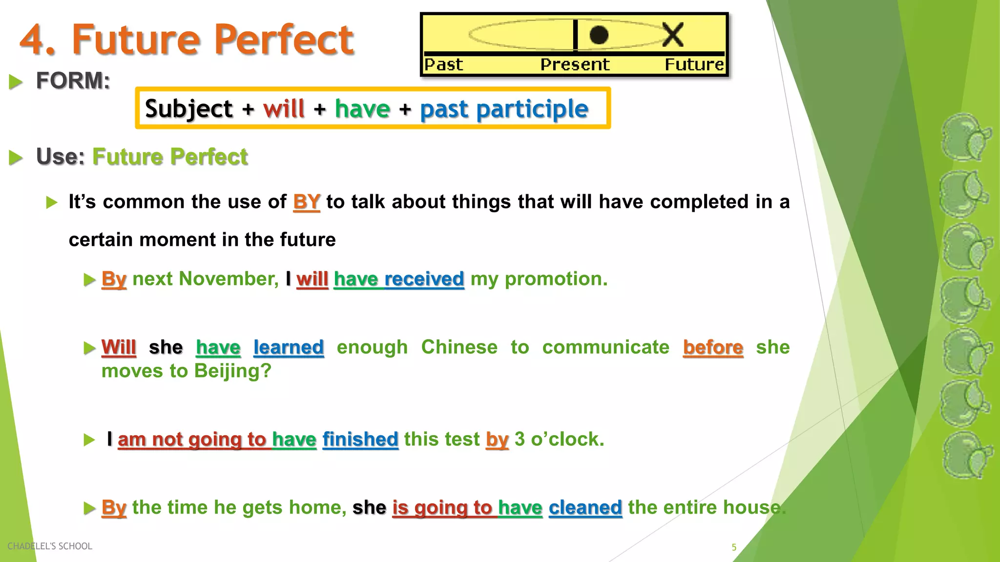 future-forms-powerpoint_64456.pptx