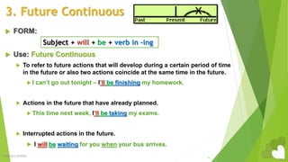 future-forms-powerpoint_64456.pptx