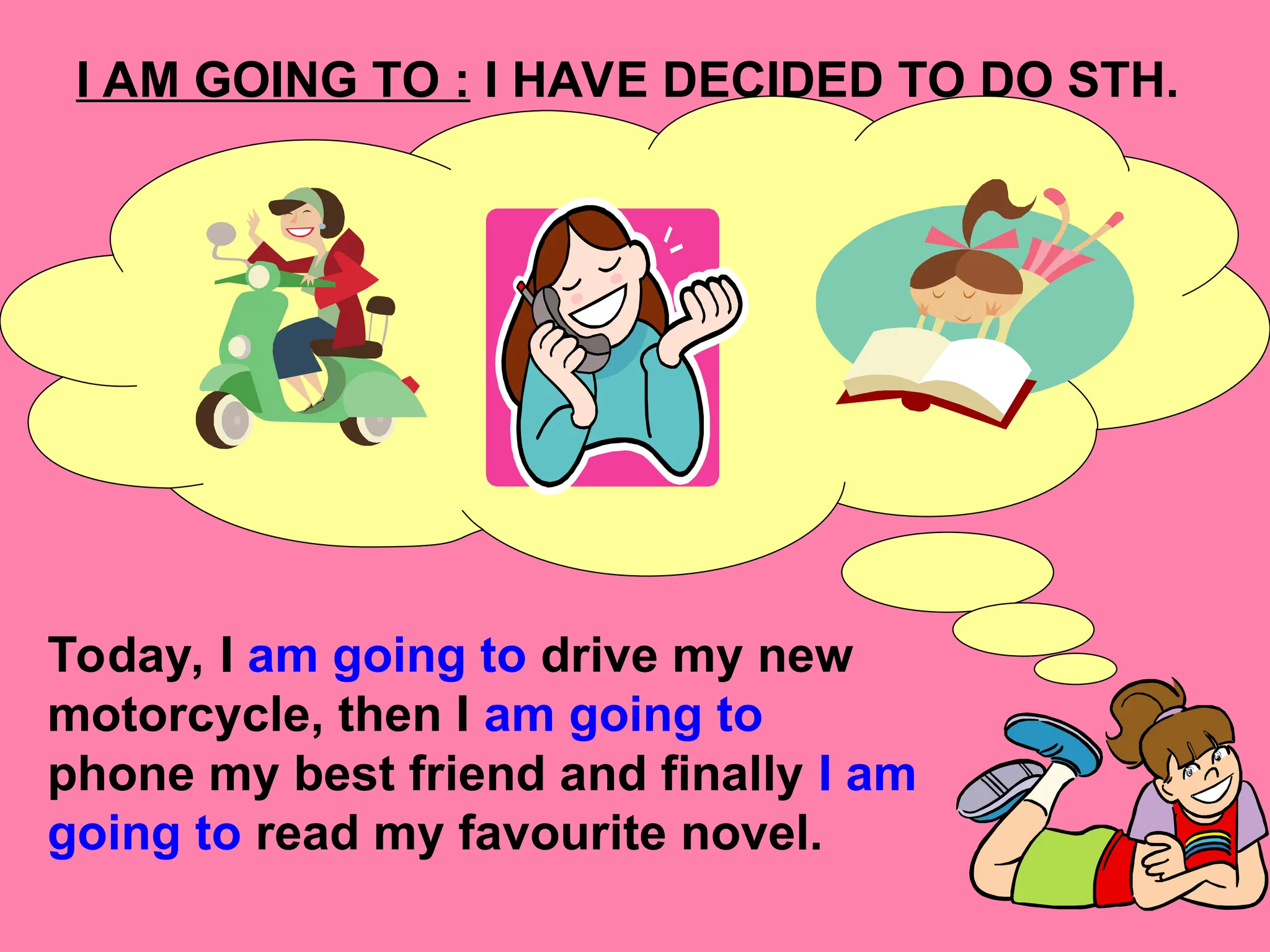 future-going-to-ppt-fun-activities-games-games-grammar-drills-grammar ...