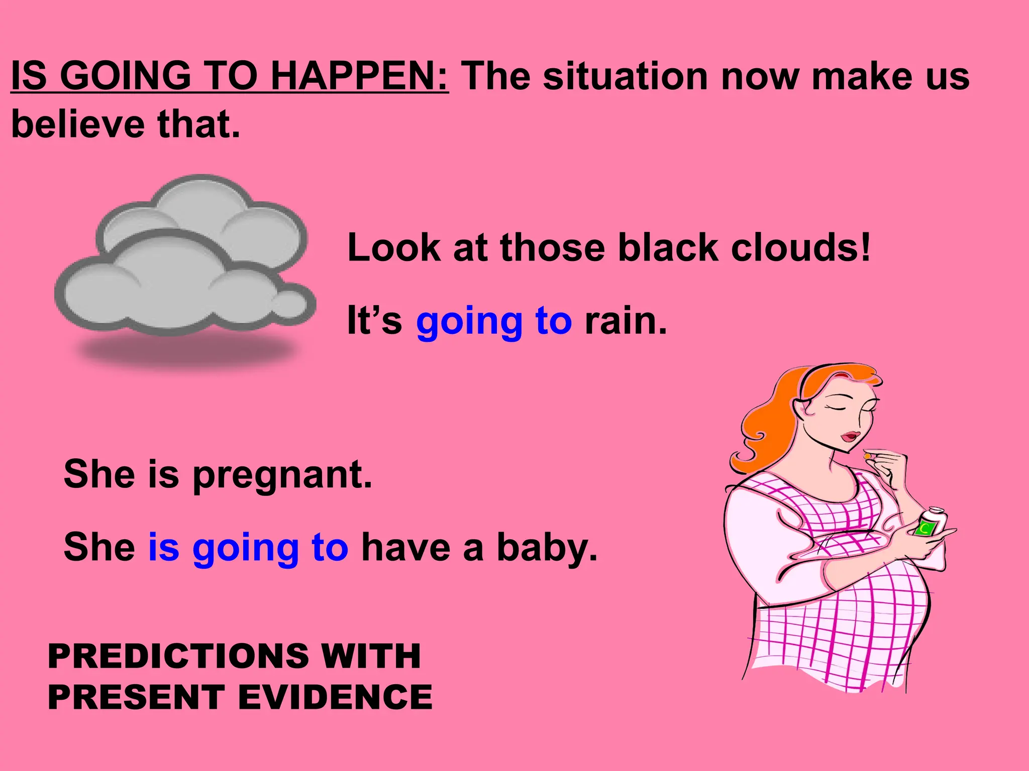 future-going-to-ppt-fun-activities-games-games-grammar-drills-grammar ...