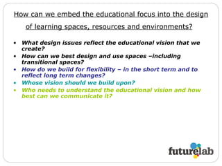 Future learners, future learning spaces | PPT | Education