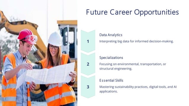 Future of Civil Engineering: Trends and Challenges | PDF