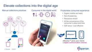 The Future of Collections | PDF