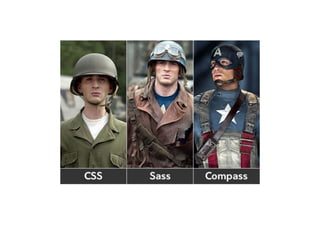 The Future of CSS | PPT