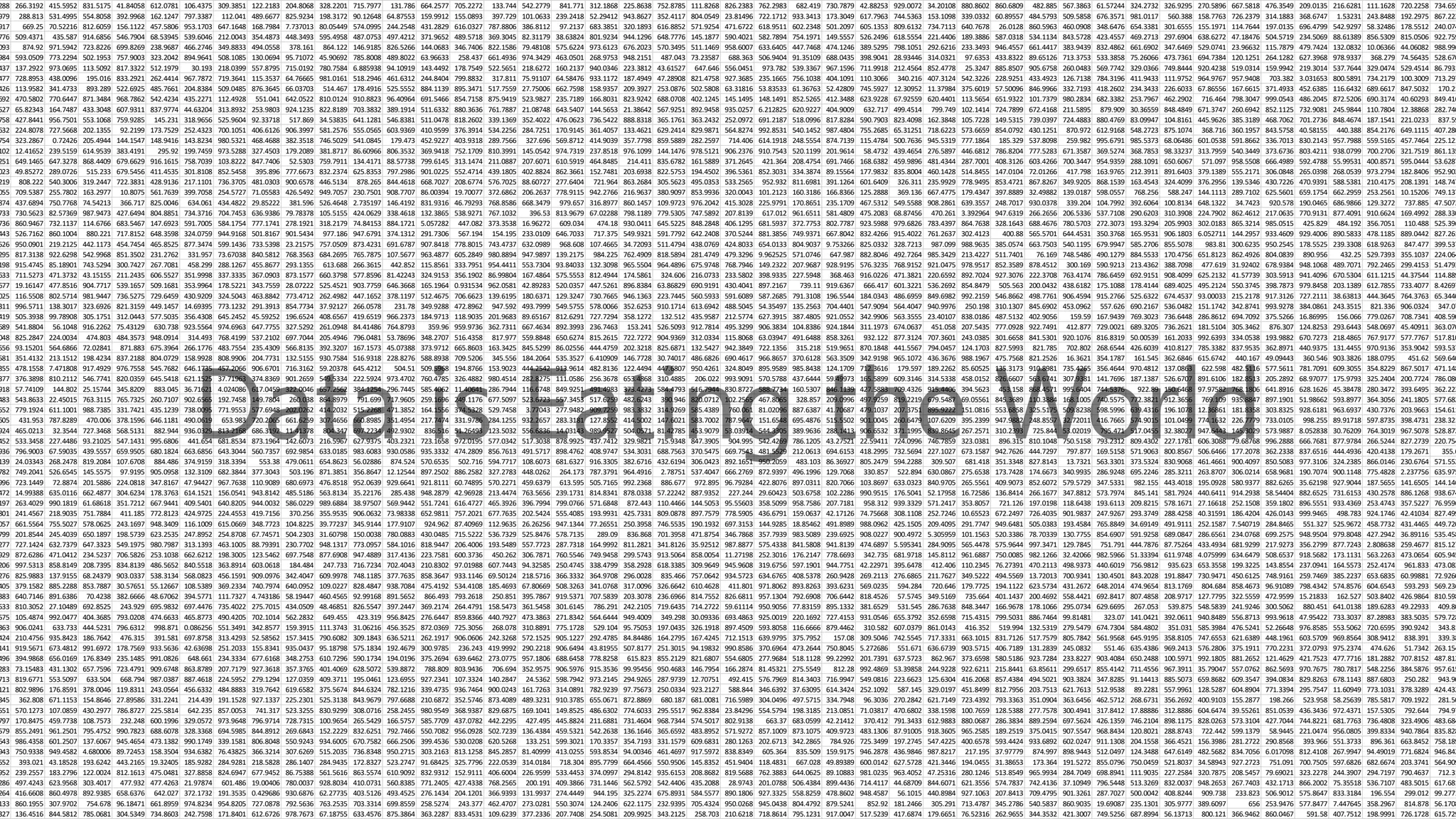 The Future of Data Visualization on the Web (YGLF) | PDF