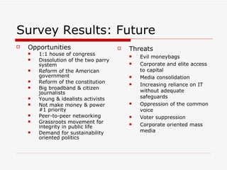 Extreme Democracy: Future Of Democracy | PPT