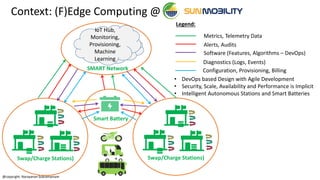 Future of Edge Computing in Mobility Systems | PPT