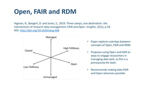 The future of FAIR | PPT