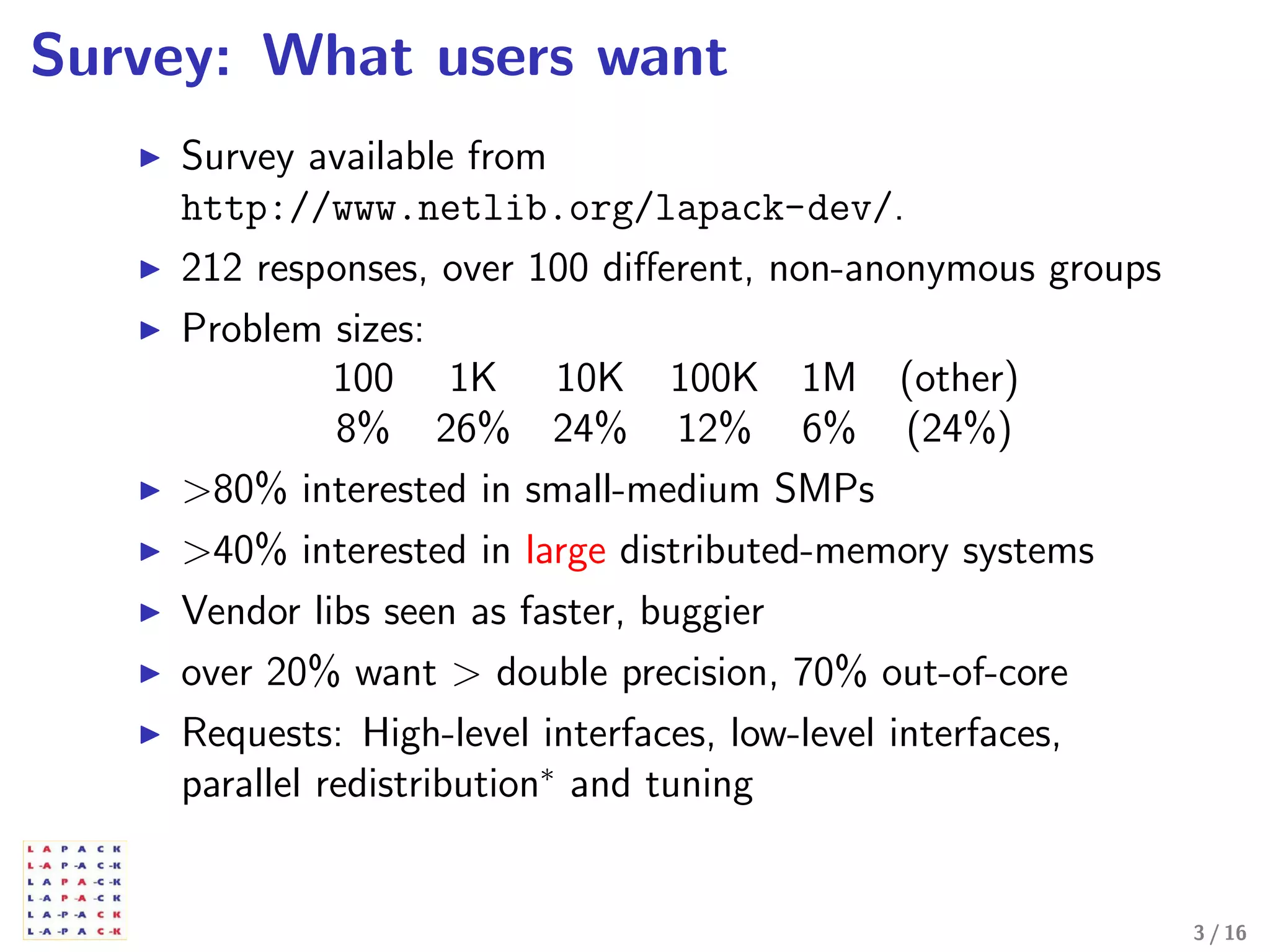 Future of LAPACK and ScaLAPACK | PPT