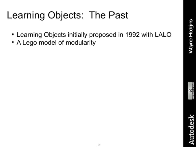 Future of Metadata and Learning Objects | PPT