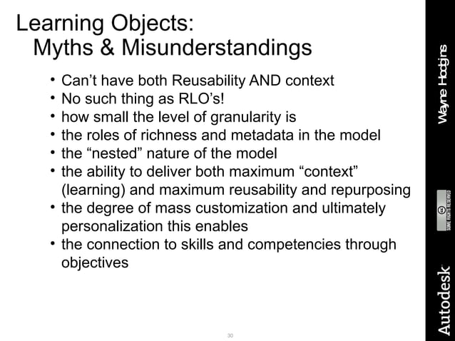 Future of Metadata and Learning Objects | PPT