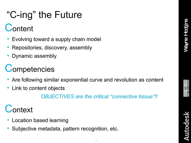 Future of Metadata and Learning Objects | PPT