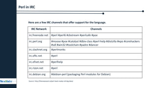 Future of PERL in IT | PPT