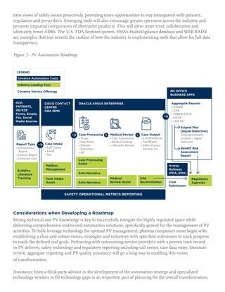 The Future of Pharmacovigilance | PDF