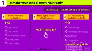 Future of Schools: Survival & Success in the Future Dominated by NEP ...