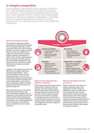 Future of-the-logistics-industry | PDF