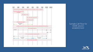 Future-of-Voice-.pptx