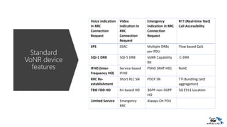 Future-of-Voice-.pptx