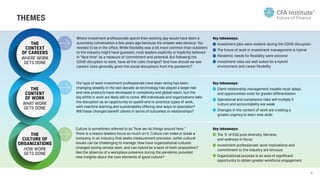 Future of Work in Investment Management: Context, Content, Culture | PPT