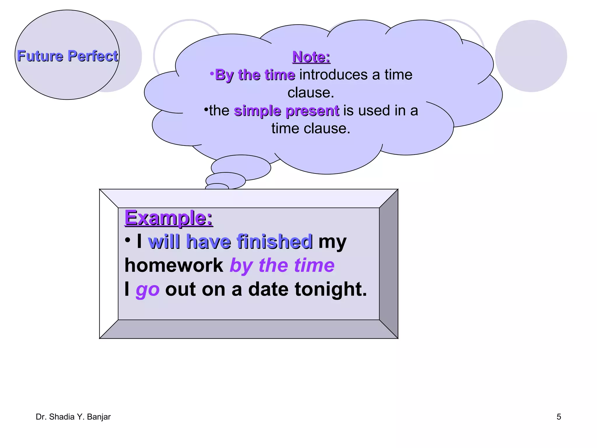 Future Perfect | PPT