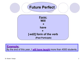 Future Perfect | PPT