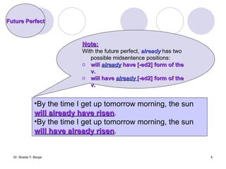 Future Perfect | PPT