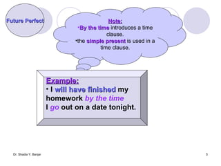 Future Perfect | PPT