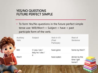 future-perfect-tense lessons for grade 5 | PPT