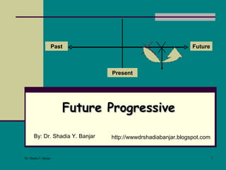 Future Progressive | PPT