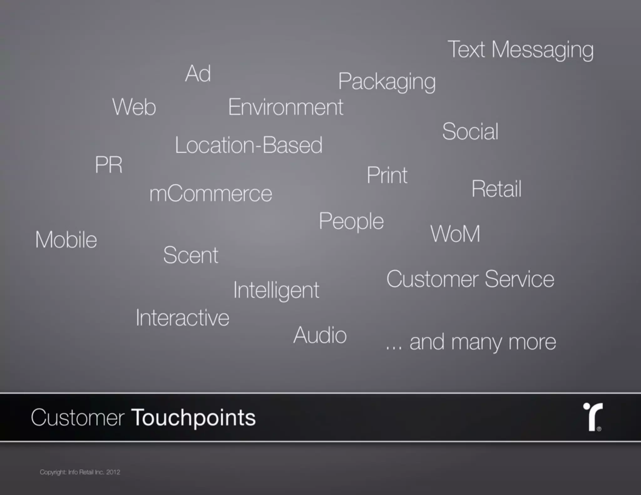 Future Proof Design of Multi-Touchpoint Retail Environments | PDF ...