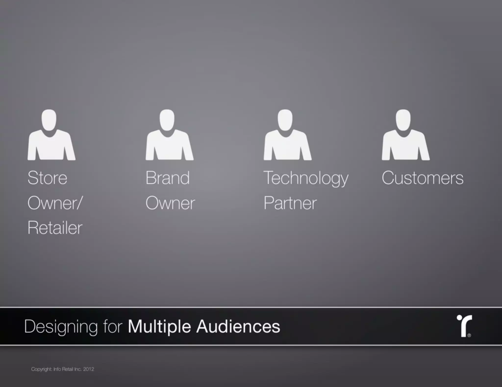 Future Proof Design of Multi-Touchpoint Retail Environments | PDF ...