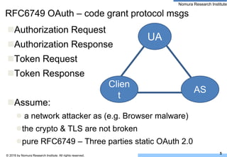Future Proofing the OAuth 2.0 Authorization Code Grant Protocol by the application of BCM ...