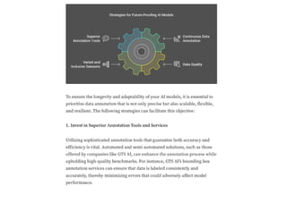 Future-Proofing Your AI Models with Accurate Data Annotation.pdf