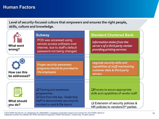 Cyber Security Transformation - A New Approach for 2015 & Beyond ...