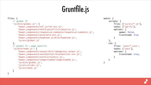 Future-Proof Responsive Web Design #RWD