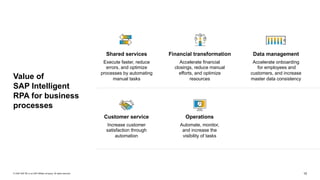 Future-Proof Your Business Processes by Automating SAP S/4HANA ...