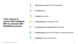 Future-Proof Your Business Processes by Automating SAP S/4HANA ...