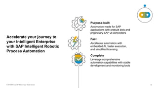 Future-Proof Your Business Processes by Automating SAP S/4HANA processes with SAP Intelligent ...