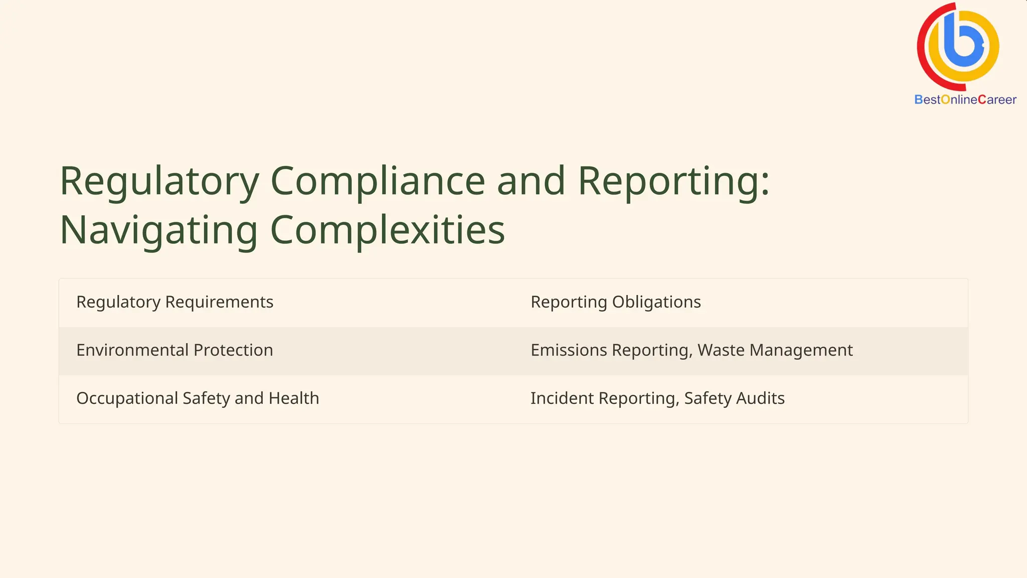 Future-SAP-EHS-Training-EHS-Professional | PPTX | Cloud Computing | Internet