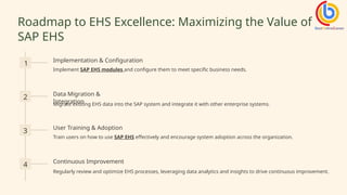 Future-SAP-EHS-Training-EHS-Professional | PPT