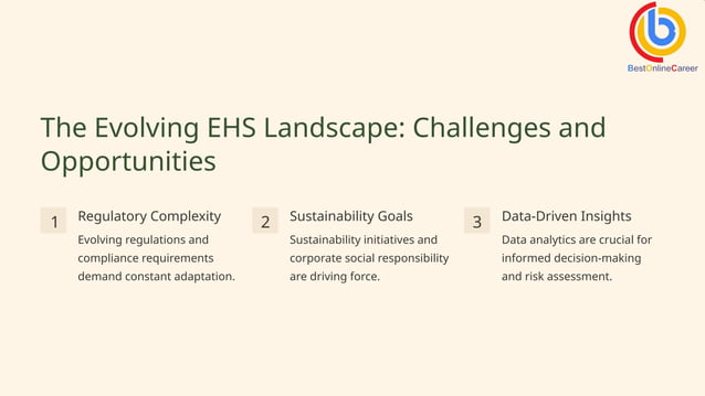 Future-SAP-EHS-Training-EHS-Professional | PPT