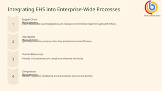 Future-SAP-EHS-Training-EHS-Professional | PPT